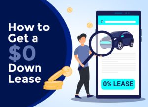 How Zero Down Leases Work [and the Trick to Get One] - Find The Best ...
