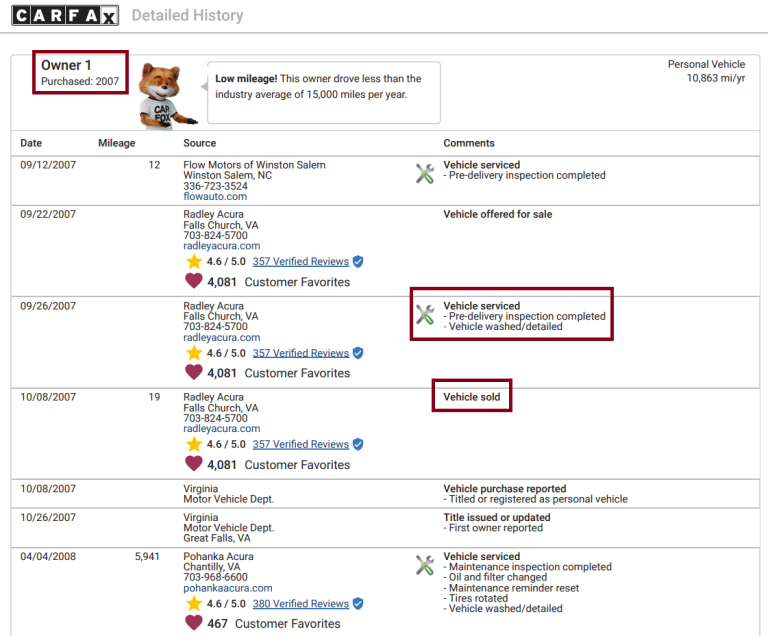 Understanding A Carfax Report What To Look For Findthebestcarprice
