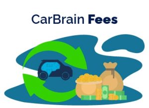 CarBrain Review: Will They Really Buy a Totaled Car? - Find The Best ...