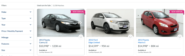 CarMax Review: Is It a Good Way To Buy a Car? - Find The Best Car Price