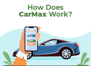 CarMax Review: Is It a Good Way To Buy a Car? - Find The Best Car Price