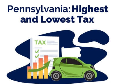 Pennsylvania (PA) Car Sales Tax & Fees [+Calculator] - Find The Best ...